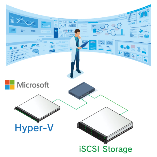 Hyper-V／IP SAN環境の構築 | 株式会社グリットアーツ